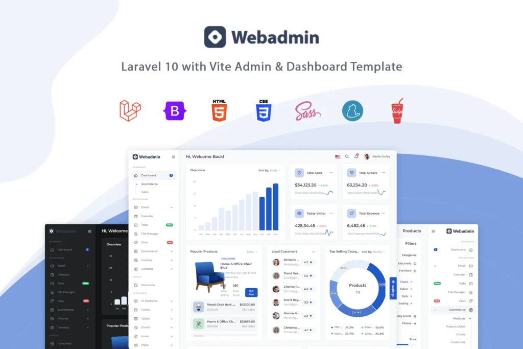 Webadmin - Laravel Admin & Dashboard Template - Mua theme wordpress, giao diện website, plugin ...